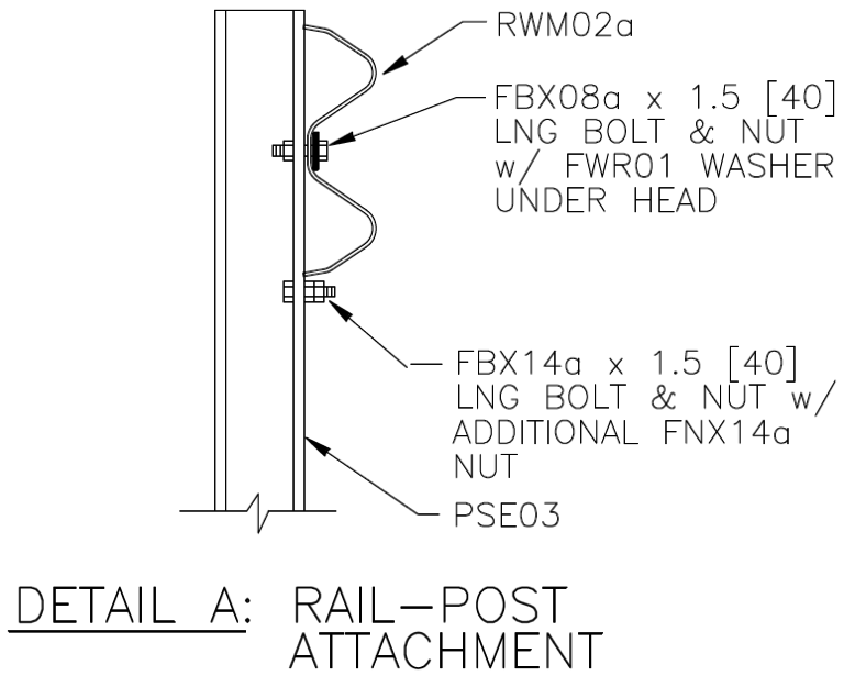 Guardrail Deflection Analysis - Phase I (405160-24) - Roadside Safety ...