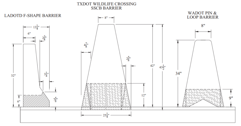 F-Shape Concrete Barrier with Slotted Drain Holes - Phase I (405160-19 ...