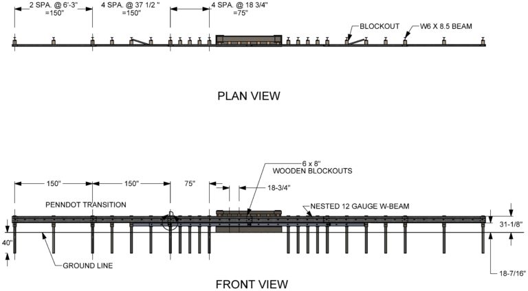 Small Bridge Barrier/Guide Rail Retrofits - Phase I (602181) - Roadside ...