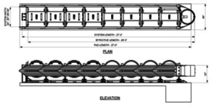 QuadGuard® Elite M10 TL-3 - Roadside Safety Pooled Fund