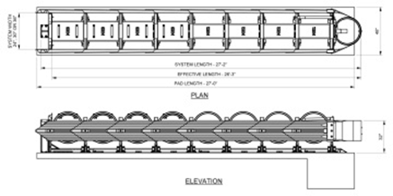 QuadGuard® Elite M10 TL-3 - Roadside Safety Pooled Fund