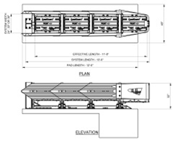 QuadGuard® M10 TL-2 - Roadside Safety Pooled Fund