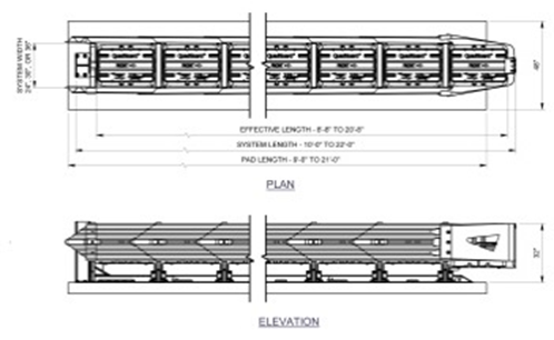 QuadGuard® M10 CZ TL-2 & TL-3 - Roadside Safety Pooled Fund