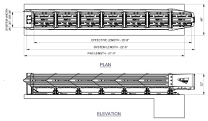 QuadGuard® M10 TL-3 - Roadside Safety Pooled Fund