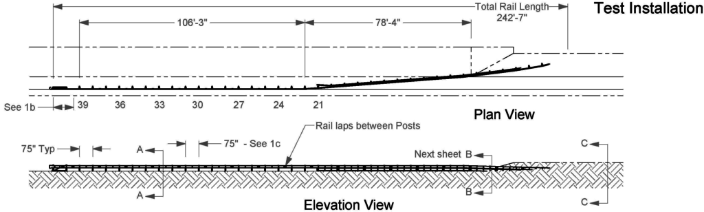 MASH Tests 3-34 and 3-35 on the 31-inch Buried-in-Backslope Terminal ...