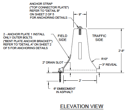JJ Hook Retrofit V4 - Roadside Safety Pooled Fund