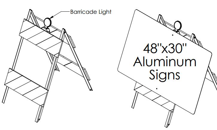Barricade (Wood/Metal) with 2 Rigid Aluminum Signs and Light - Roadside ...