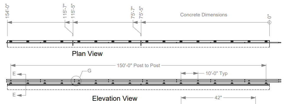 2019 MASH 2-Tube Bridge Rail Transition - Roadside Safety Pooled Fund