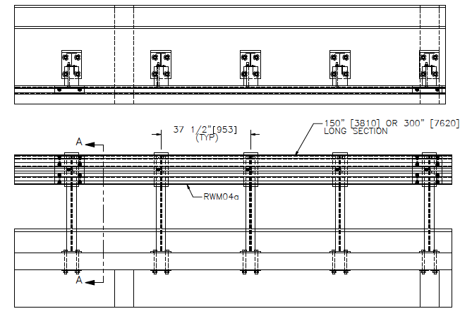 Culvert-Mounted Strong-Post MGS - Roadside Safety Pooled Fund